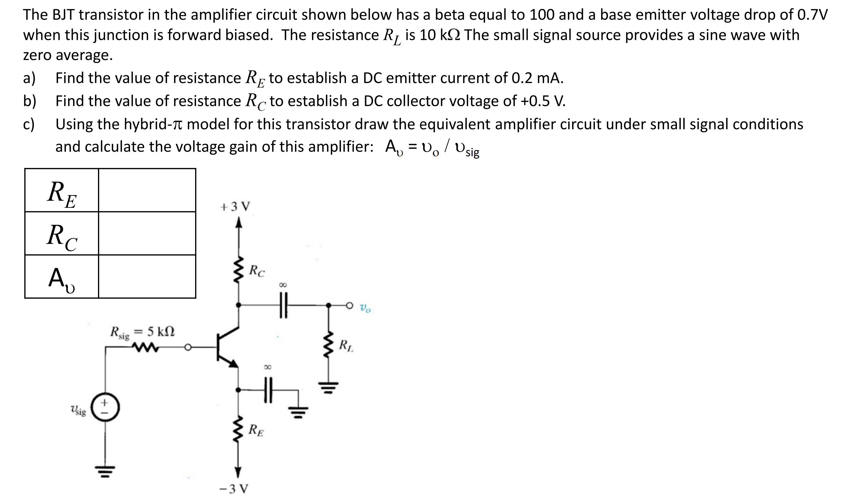 Solved The BJT transistor in the amplifier circuit shown | Chegg.com
