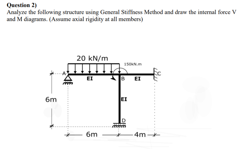 Solved Question 2) Analyze the following structure using | Chegg.com