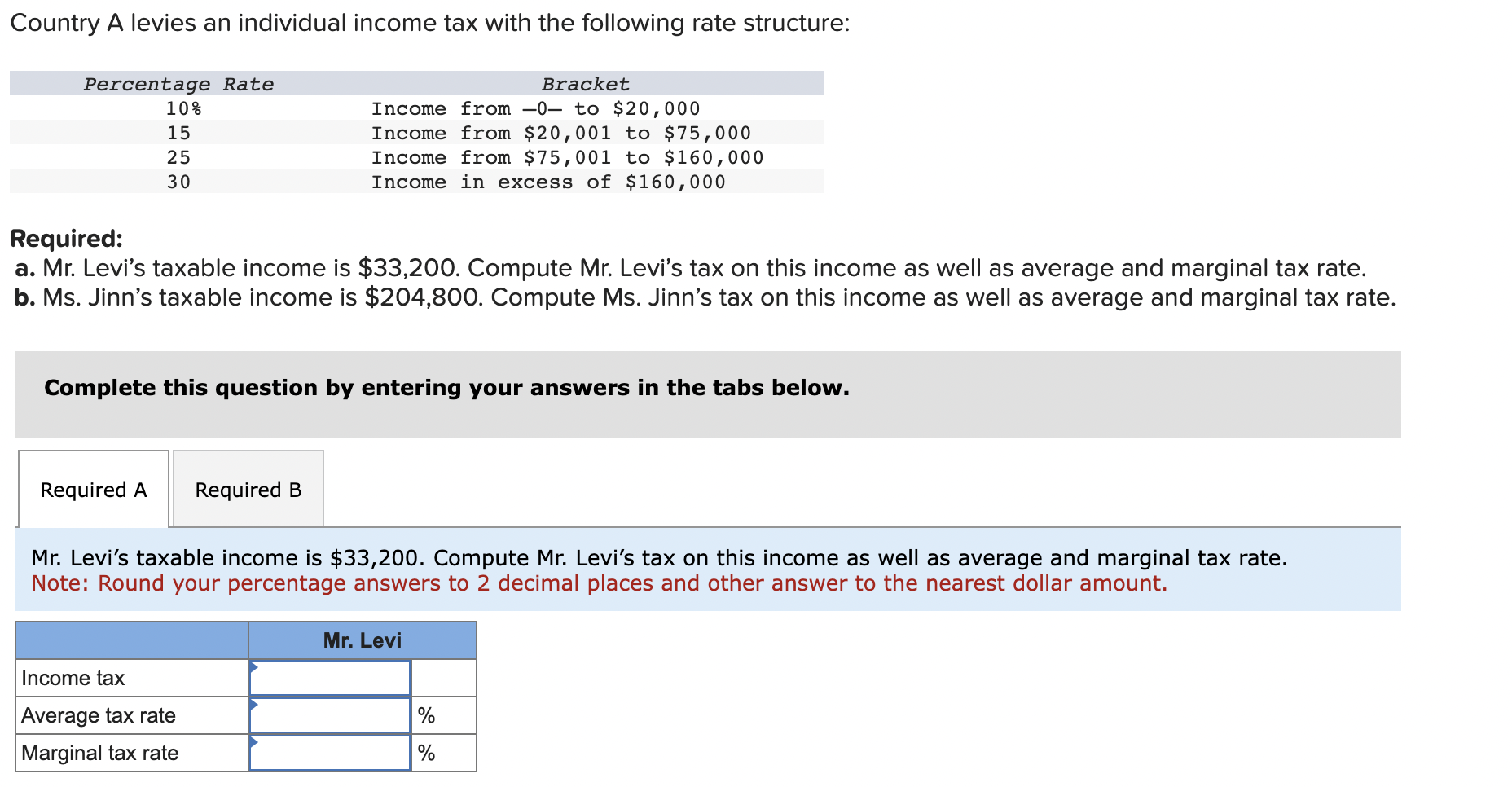 Solved Country A levies an individual income tax with the | Chegg.com