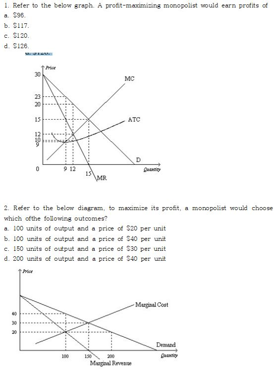 Solved 1. Refer to the below graph. A profit-maximizing | Chegg.com Solved 1. Refer to the below graph. A profit-maximizing | Chegg.com