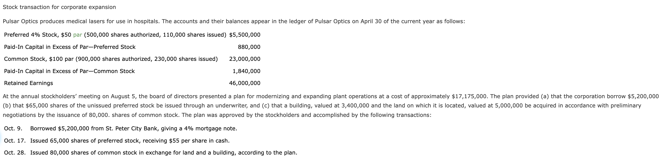 Solved Stock transaction for corporate expansion | Chegg.com