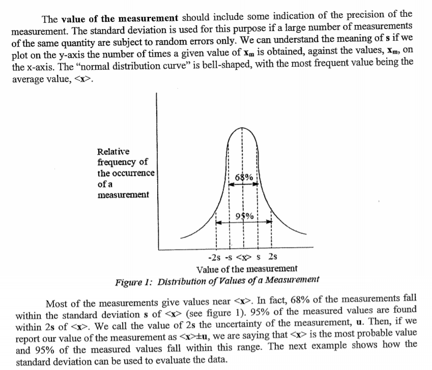 Solved The error of a measurement is defined as the | Chegg.com
