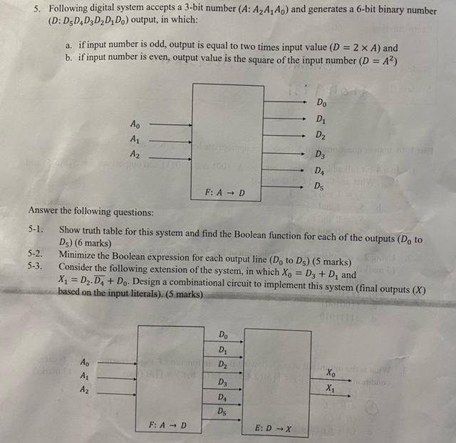 Solved 5. Following digital system accepts a 3-bit number | Chegg.com