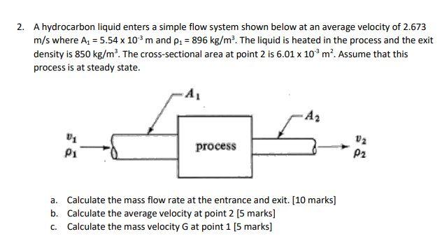 2. A hydrocarbon liquid enters a simple flow system | Chegg.com