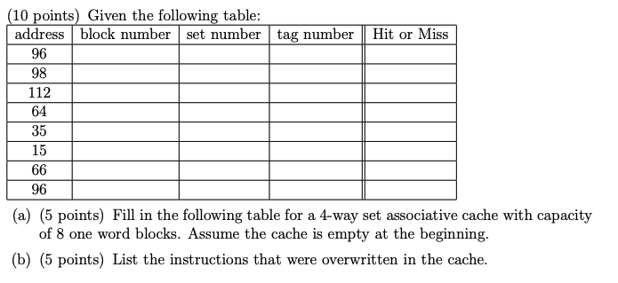 Solved (10 points) Given the following table: address block | Chegg.com