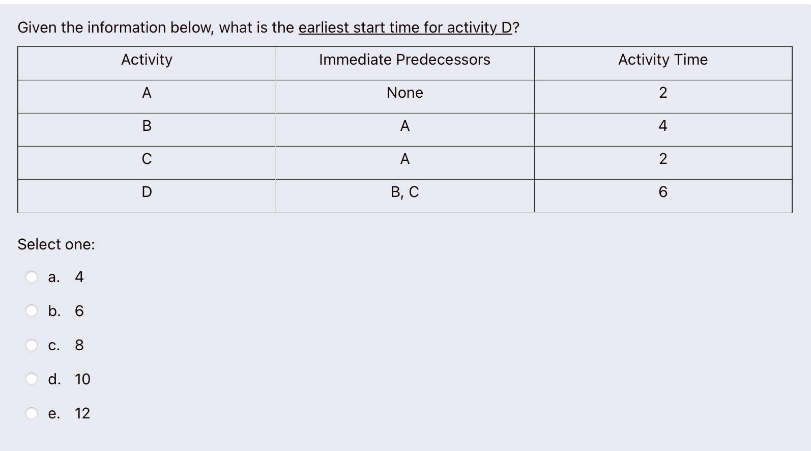 Solved Given the information below, what is the earliest | Chegg.com