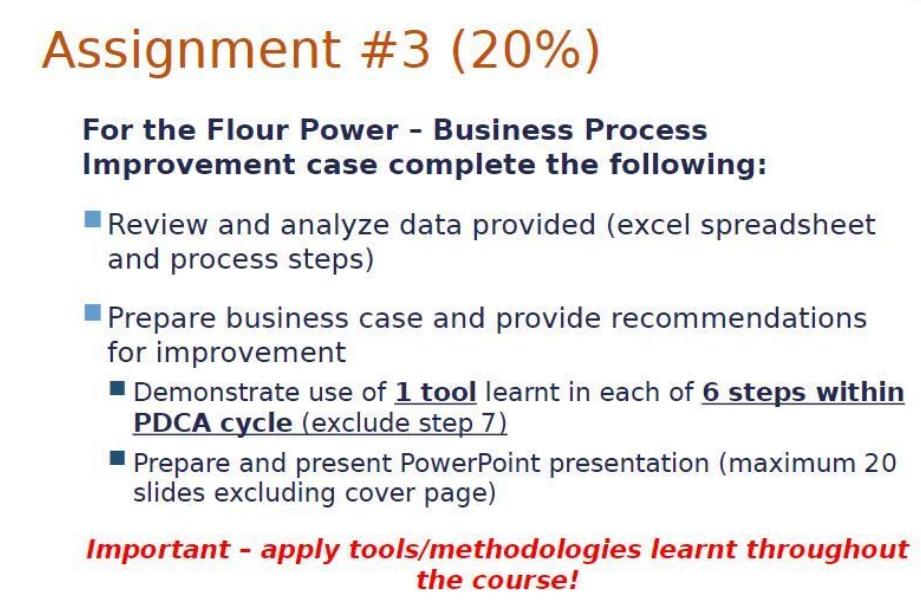 Solved For your final assignment, you will need to develop a | Chegg.com