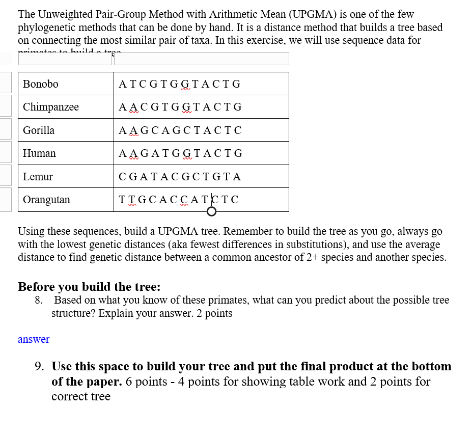 Solved The Unweighted Pair-Group Method with Arithmetic Mean | Chegg.com
