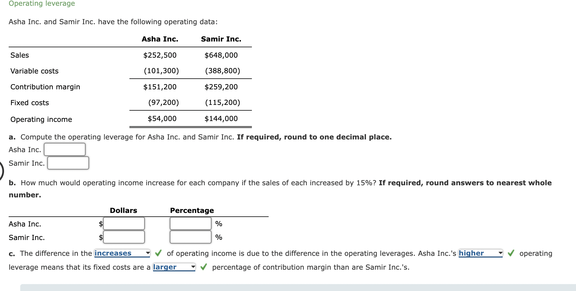 Solved Asha Inc. and Samir Inc. have the following operating | Chegg.com