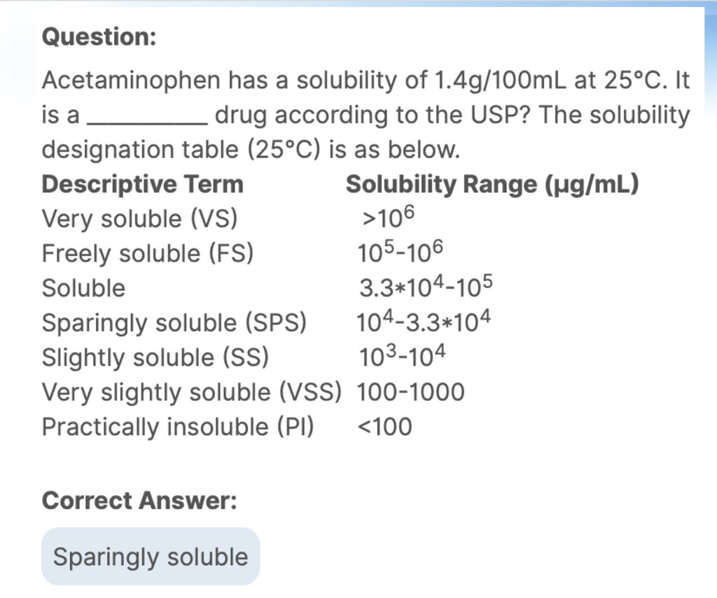 Solved Question: Acetaminophen has a solubility of | Chegg.com
