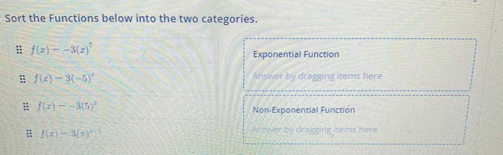 Solved Sort the Functions below into the two categories. | Chegg.com