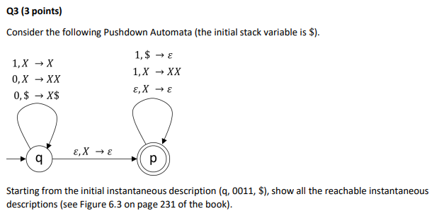 Solved Q3 (3 points) Consider the following Pushdown | Chegg.com