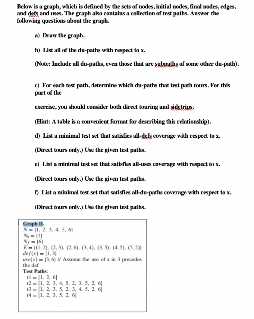 Below is a graph, which is defined by the sets of | Chegg.com