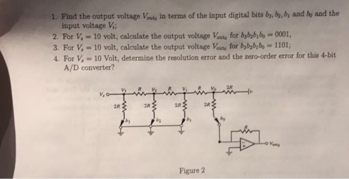 Solved Problem 3 (25 Points) Consider the 4 bit resistor | Chegg.com