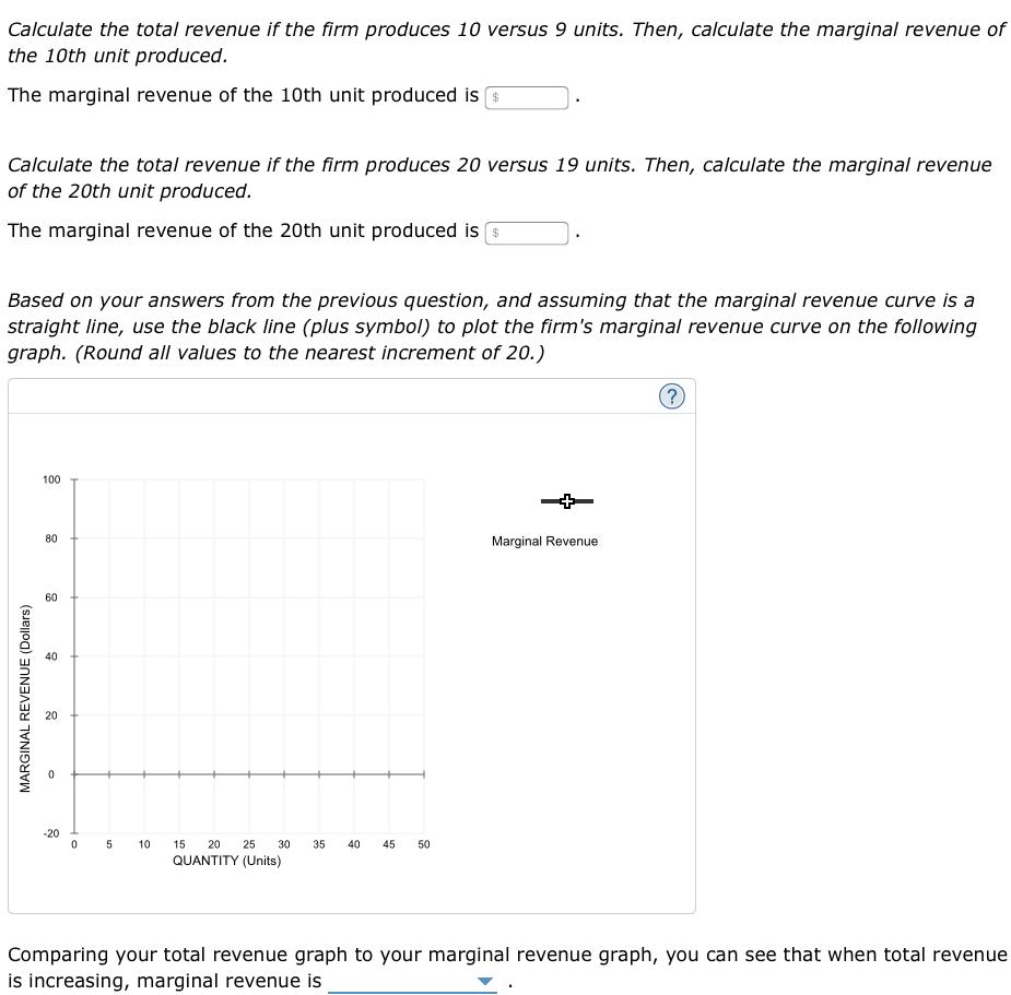 Solved 2. Calculating marginal revenue from a linear demand | Chegg.com