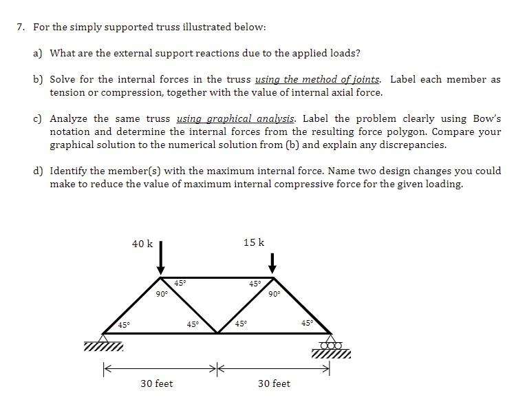 Solved 7. For the simply supported truss illustrated below: | Chegg.com