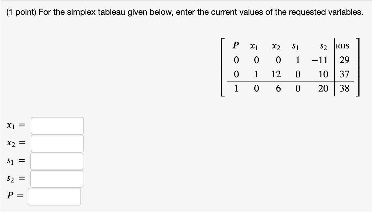 Solved (1 point) For the simplex tableau given below, enter | Chegg.com