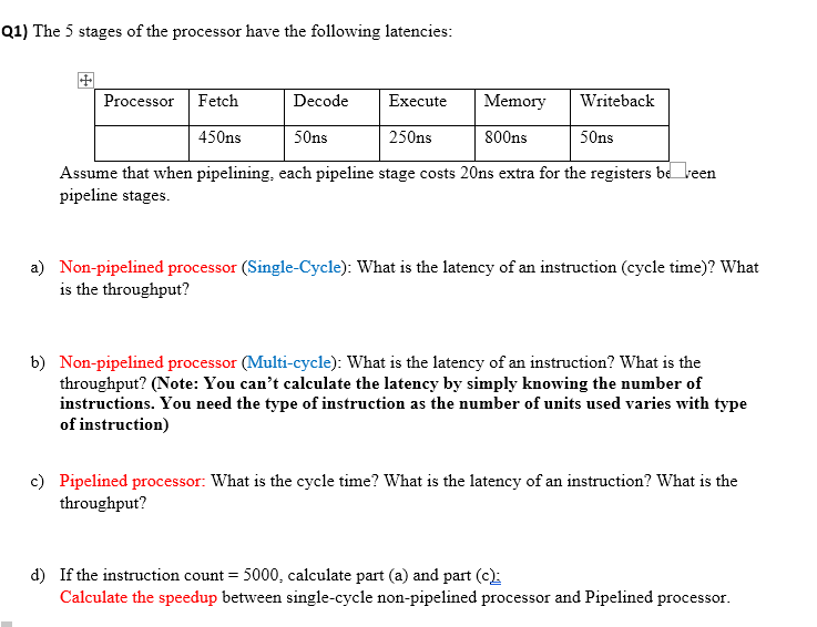 Q1) The 5 stages of the processor have the following | Chegg.com