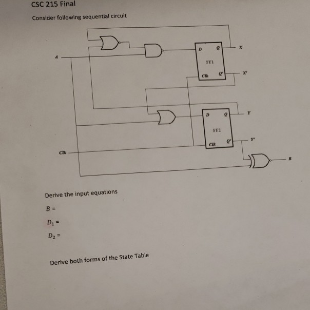Solved CSC 215 Final Consider following sequential circuit | Chegg.com