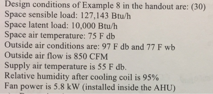 Solved Design conditions of Example 8 in the handout are: | Chegg.com