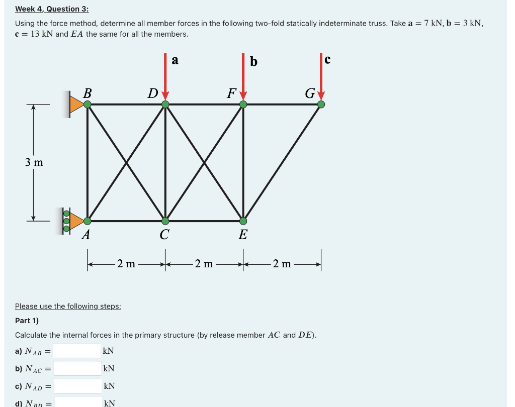 Solved Using the force method, determine all member forces | Chegg.com