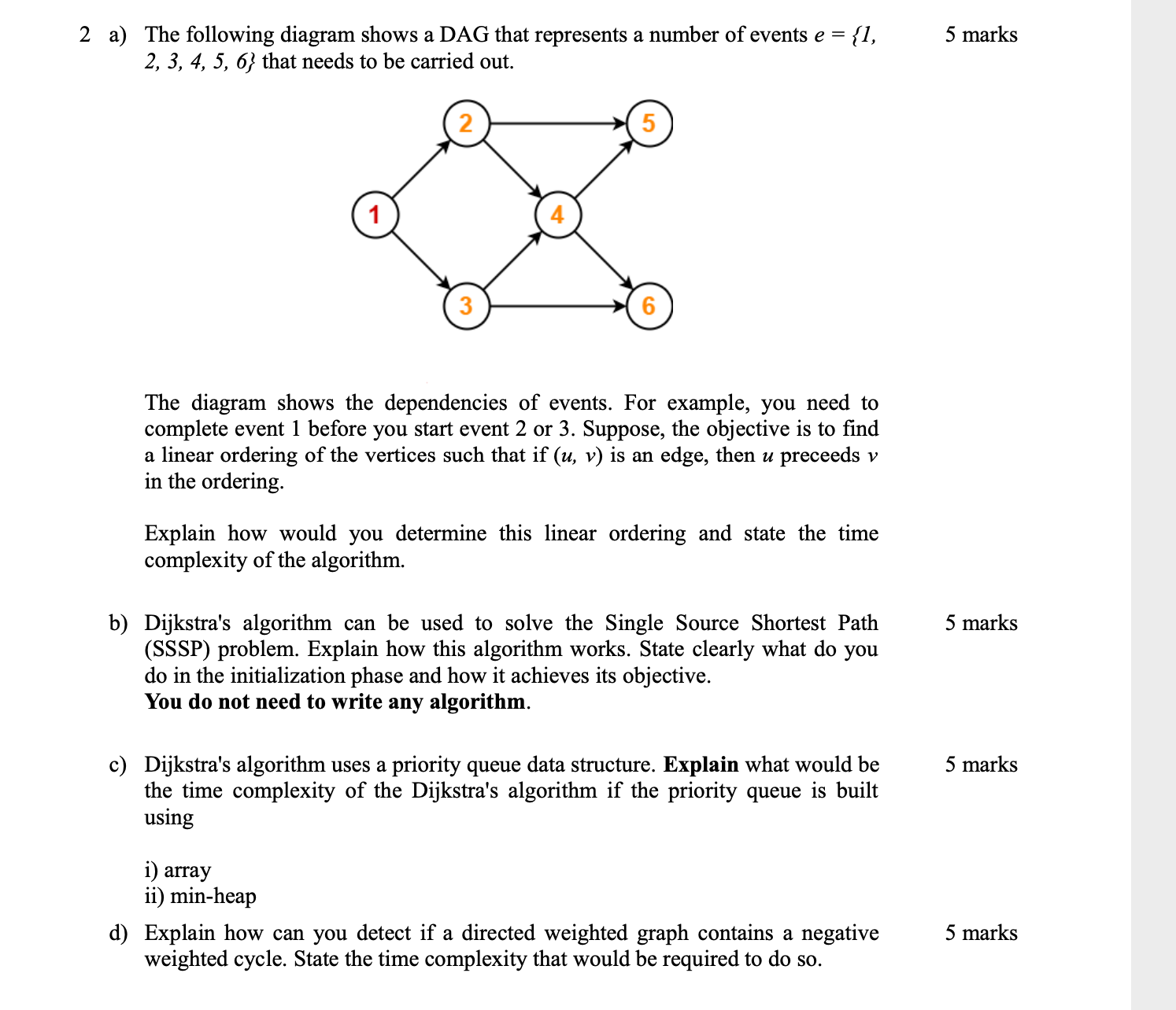 Solved a) The following diagram shows a DAG that represents | Chegg.com