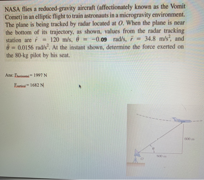 Solved NASA flies a reduced-gravity aircraft (affectionately | Chegg.com