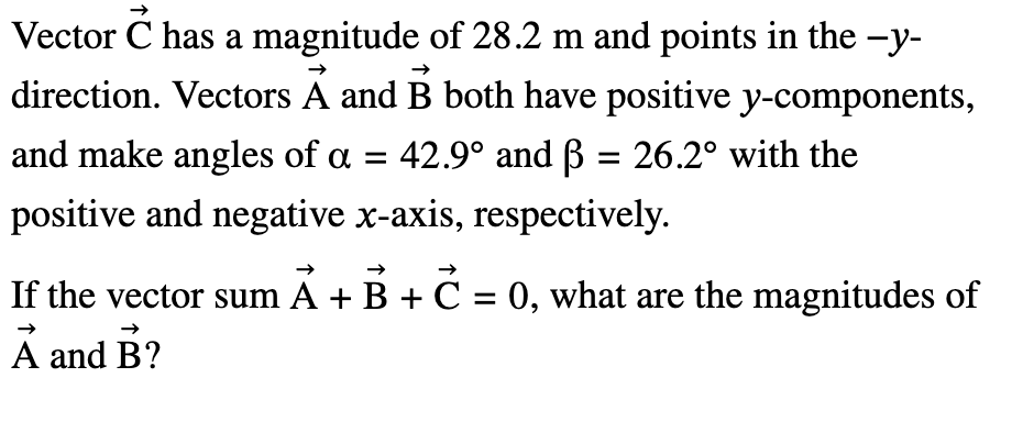Solved Vector C has a magnitude of 28.2 m and points in the | Chegg.com