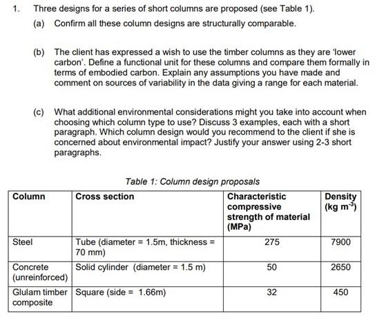 1. Three designs for a series of short columns are | Chegg.com