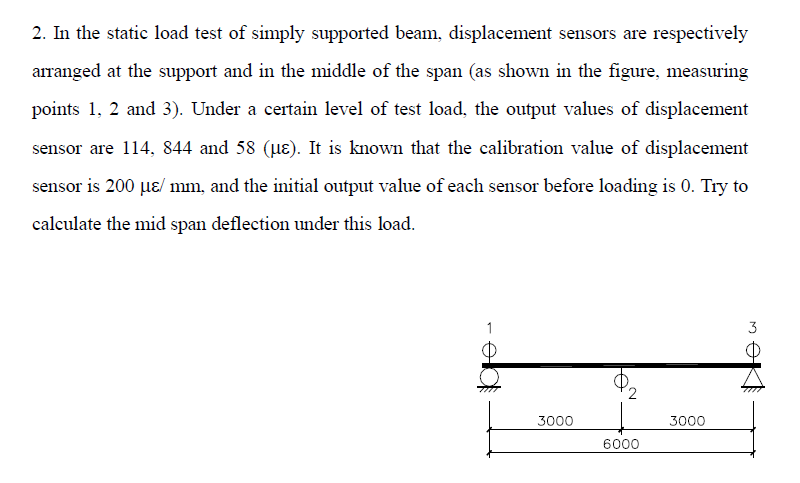 Solved 2. In the static load test of simply supported beam, | Chegg.com