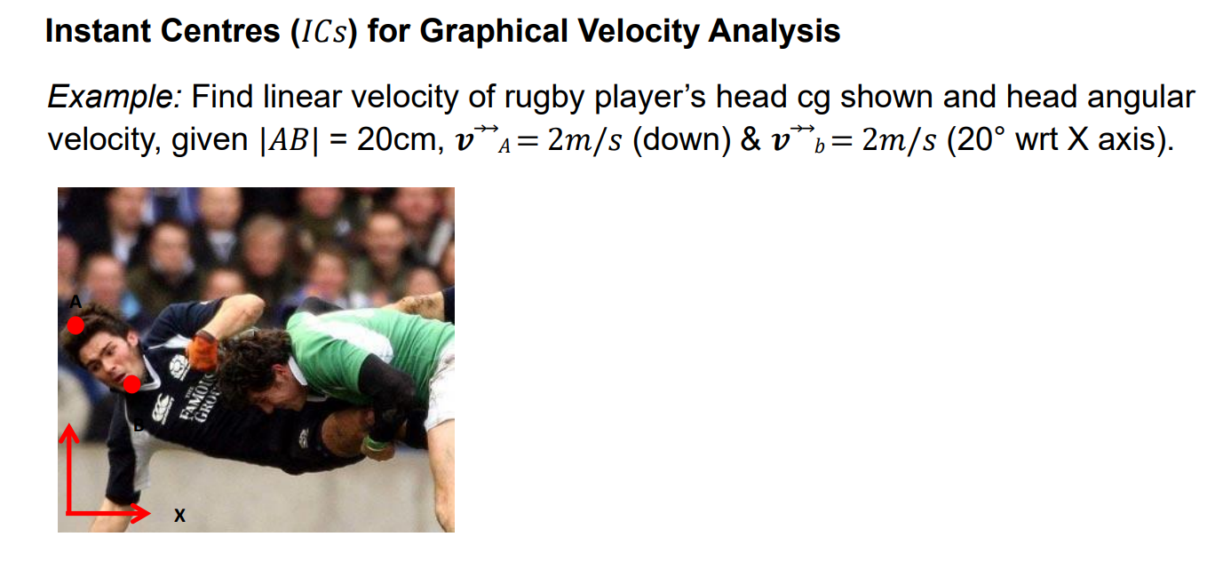 Solved Instant Centres Ics For Graphical Velocity Analysis