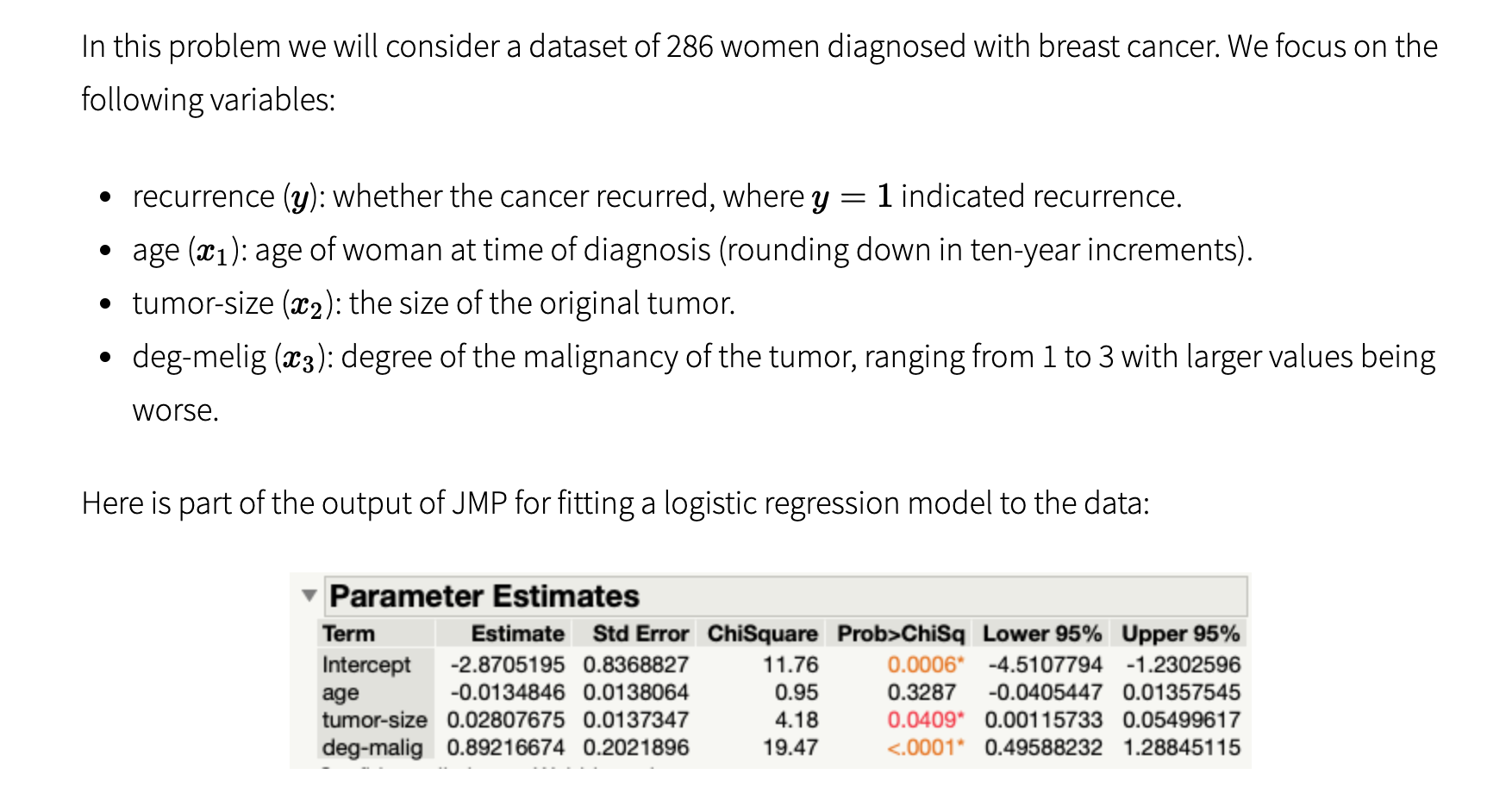 Solved 1. Write the prediction equation for the fitted | Chegg.com