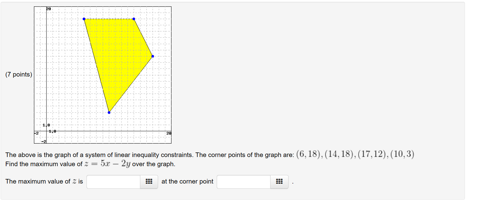 Solved 20 (7 points) 110 1.0 2 26 -2 The above is the graph | Chegg.com