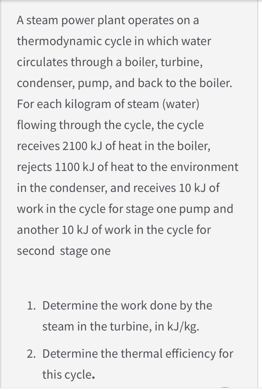 Solved A steam power plant operates on a thermodynamic cycle | Chegg.com