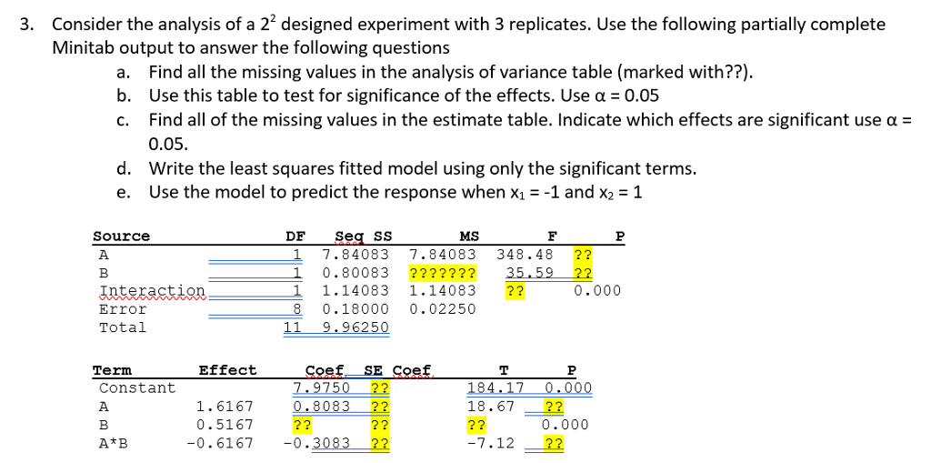 Solved Consider the analysis of a 22 designed experiment | Chegg.com