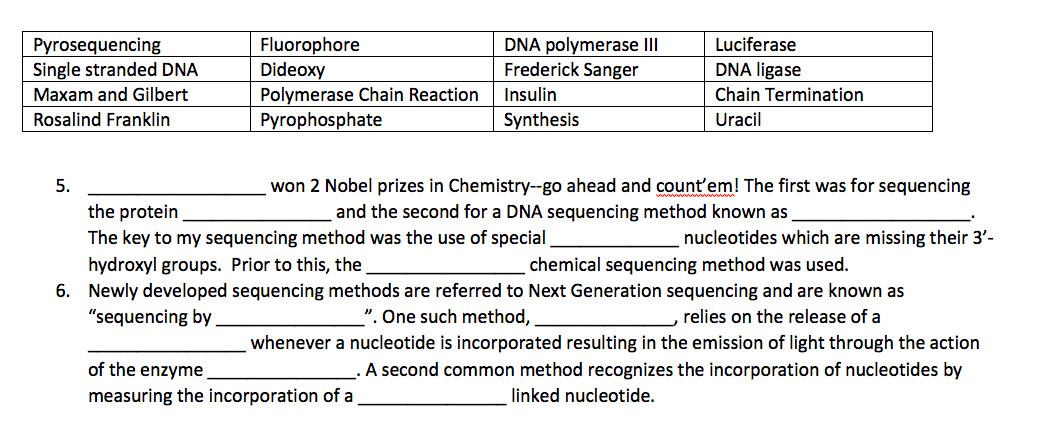 Solved Pyrosequencing Single stranded DNA Maxam and Gilbert | Chegg.com