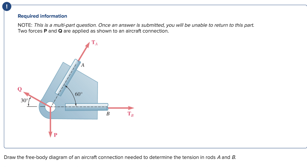 Solved Required Information Note This Is A Multi Part 