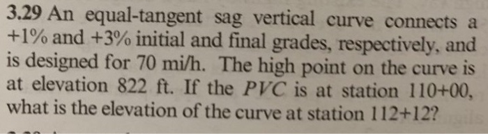 Solved 3.29 An equal-tangent sag vertical curve connects a | Chegg.com