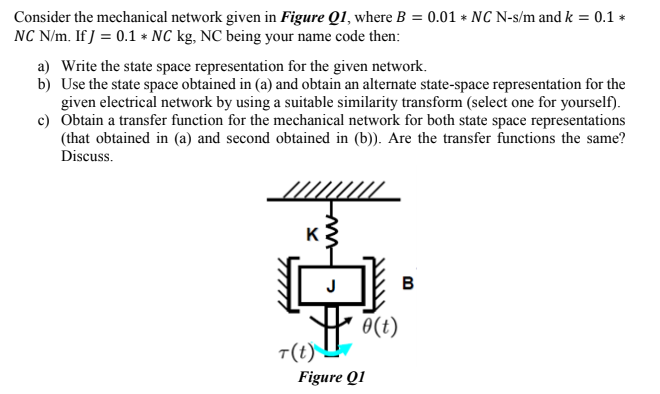 Solved Consider the mechanical network given in Figure Q1, | Chegg.com