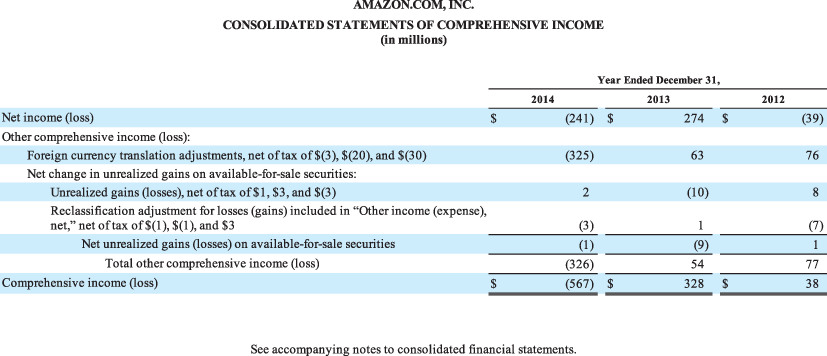 Solved CALCULATOR STANDARD VIEW PRINTER VERSION 4 BACK NEX | Chegg.com