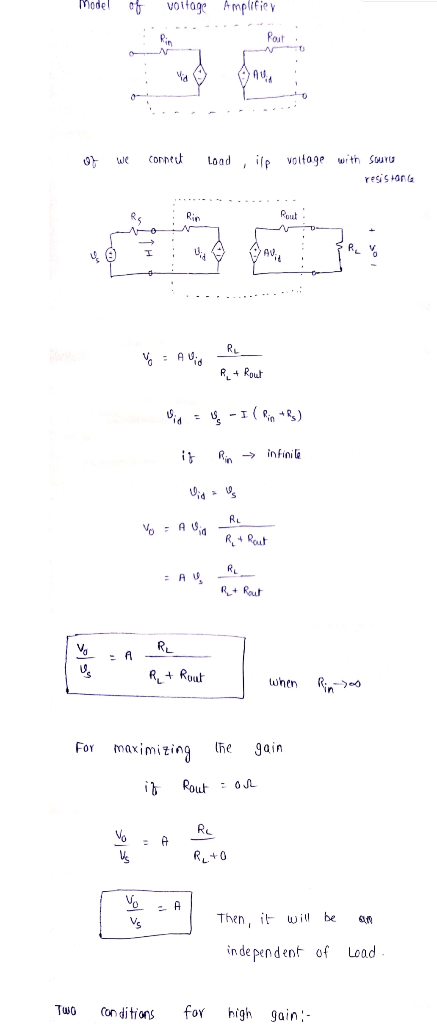 Solved Model 00 voltage Amplifier Ri Pout Connect Load , ilp | Chegg.com