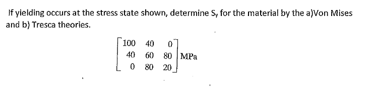 Solved If yielding occurs at the stress state shown, | Chegg.com