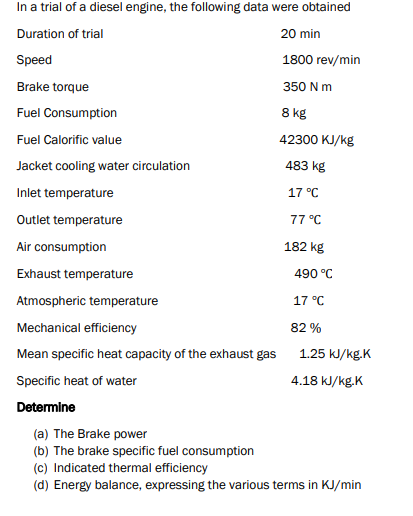 Solved In a trial of a diesel engine, the following data | Chegg.com