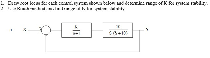 Solved 1. Draw root locus for each control system shown | Chegg.com