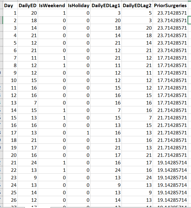 Solved NOTE: The code for the following questions is to be | Chegg.com