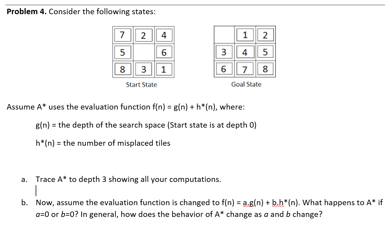 Solved Problem 4. Consider the following states: 7 | 2 | 4 1 | Chegg.com
