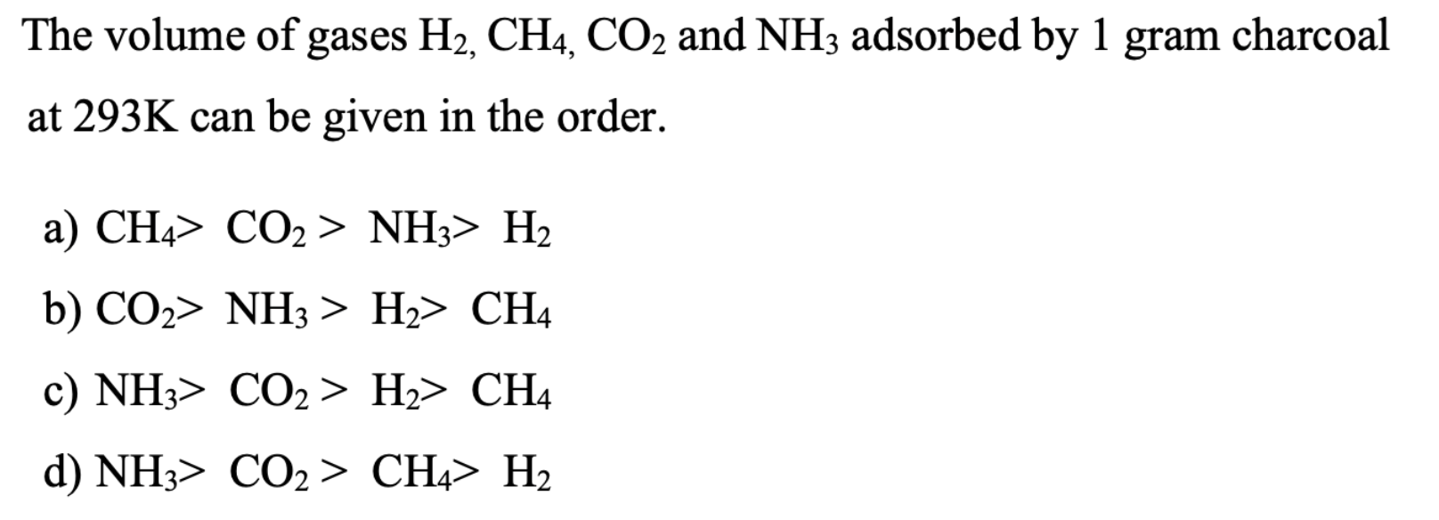 Solved The volume of gases H2, CH4, CO2 and NH3 adsorbed by | Chegg.com