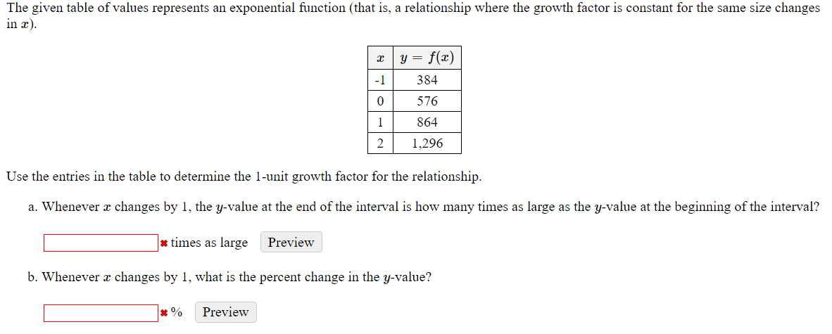 Solved The given table of values represents an exponential | Chegg.com