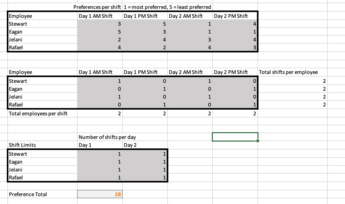 Solved Need help solving these steps. Cannot seem to set up | Chegg.com