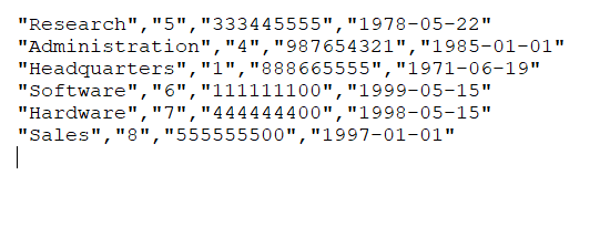 Solved Create table called department with the following | Chegg.com
